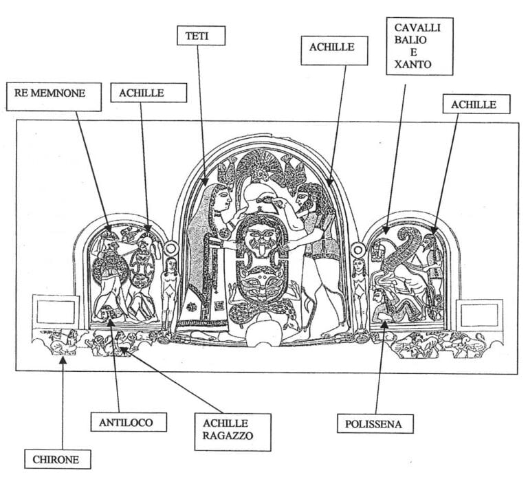 La Biga di Colle del Capitano - Azienda Agrituristica Colle del Capitano
